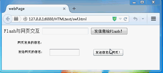 【actionscript】flash与网页的交互，actionscript与javascript的交互 Csdn博客