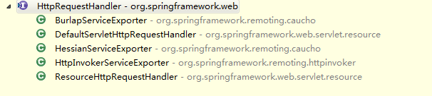 Spring Mvc Handleradapterhandleradapter默认是哪个实现类 Csdn博客