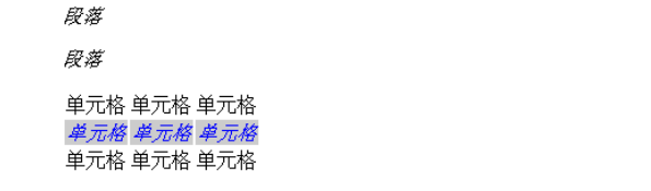 Css（cascading Style Sheets）层叠样式表cascading Style Sheet 20 Csdn博客 