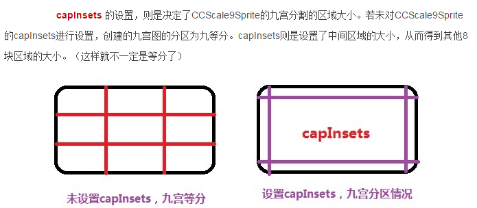 【独立开发者er Cocos2d X实战 005】使用cocos2dx Scale9sprite使用cocos2dx还有人用吗 Csdn博客 