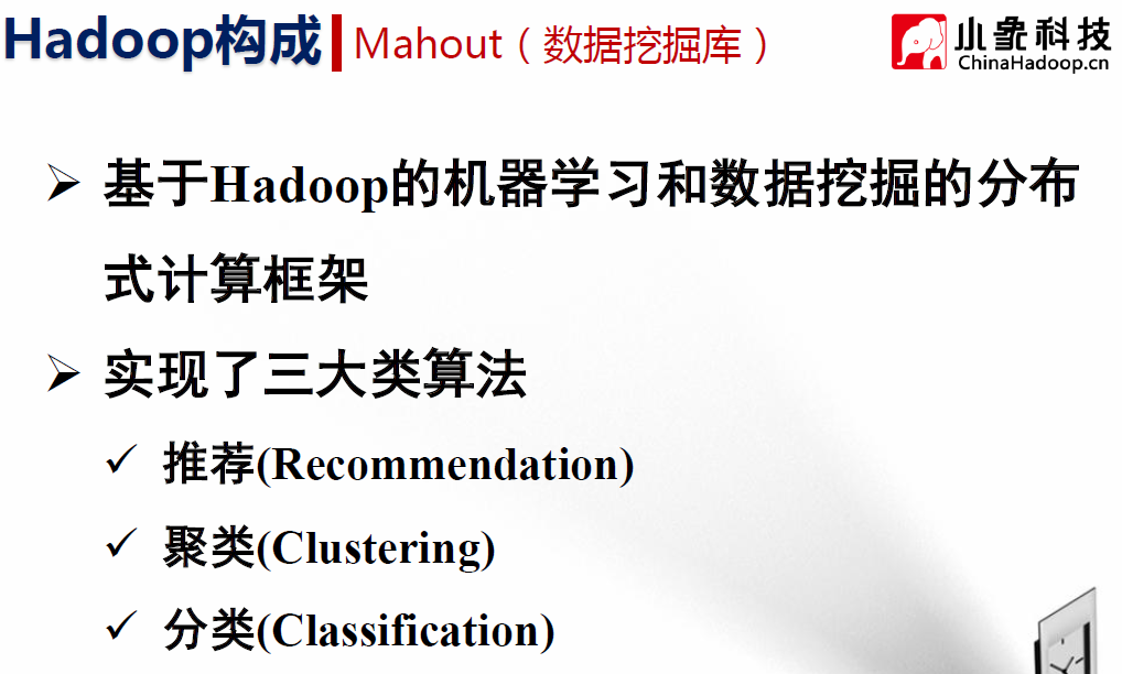 【hadoop系列】第一章：hadoop生态系统概述以及版本演化hadoop生态 关键组件 名词 发展 Csdn博客