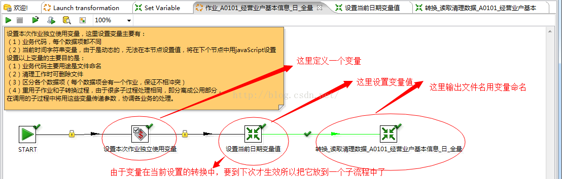 Kettle变量和自定义java代码的实例应用kettle Java脚本 Csdn博客 9453