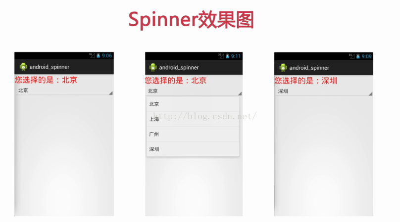 使用spinner实现下拉列表uv Drop Down自定义内容样式 Csdn博客 7622