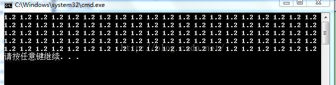 Opencv中mat的data成员解析matdata Csdn博客 