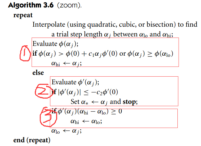 数值优化（numerical Optimization）学习系列 线搜索方法（linesearch）下一步的博客 Csdn博客线搜索 