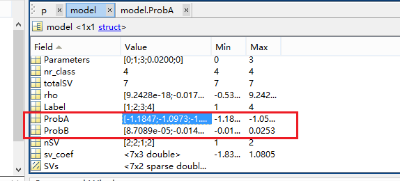 Libsvm在matlab中使用matlab Svmpredict参数缄默笔记的博客 Csdn博客