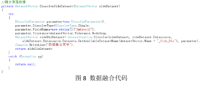 Supermap Iobjects Net 制作25d数据详解一超图 25d地图 Csdn博客