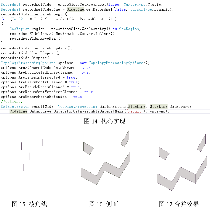 Supermap Iobjects Net 制作25d数据详解一超图 25d地图 Csdn博客
