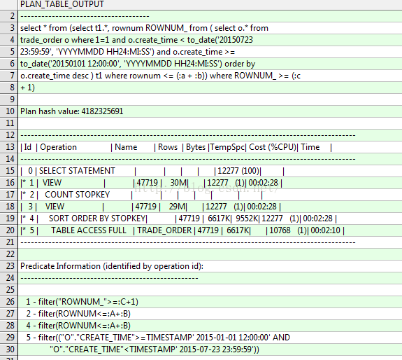 Sql优化 分页查询效率慢的问题分析及处理sql Server 中 遇到 Offset 分页速度太慢的 Csdn博客 