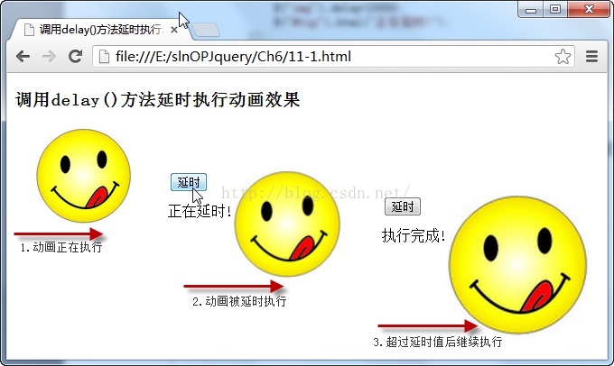 Jquery动画效果2（animate移位效果 Stop停止 Delay延时效果） Animate设置偏移值jq Csdn博客