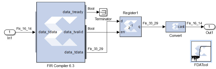 System Generator学习笔记（六）fdatool Numerator Csdn博客