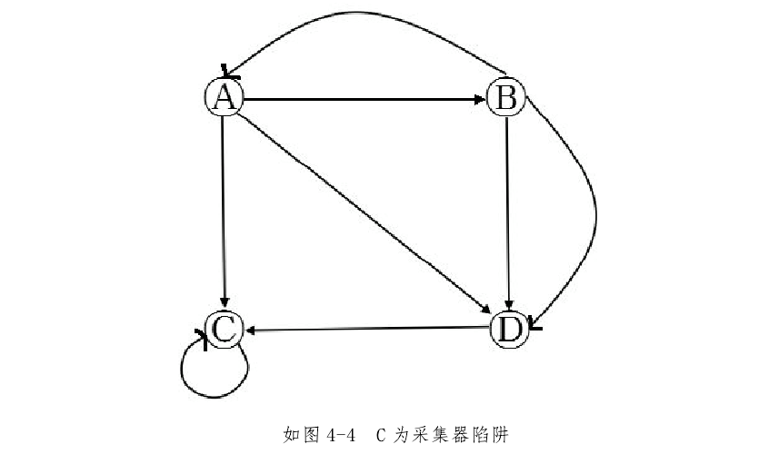 实验报告：使用mapreduce实现pagerank算法广东海洋大学实验报告大数据处理技术实验2mapreduce程序设计 Csdn博客