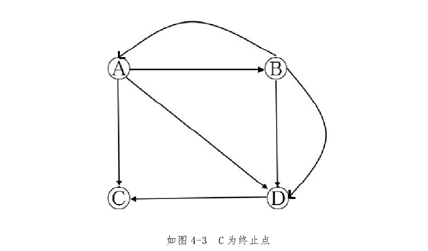 实验报告：使用mapreduce实现pagerank算法广东海洋大学实验报告大数据处理技术实验2mapreduce程序设计 Csdn博客