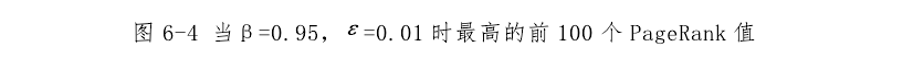 实验报告：使用mapreduce实现pagerank算法mapreduce Pagerank 实验报告 Csdn博客