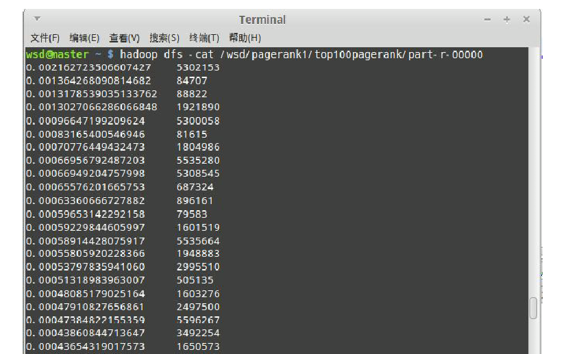 实验报告：使用mapreduce实现pagerank算法 Csdn博客