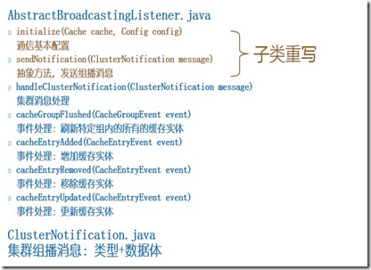 OSCache分布式集群配置_oscache 集群-CSDN博客
