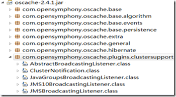 OSCache分布式集群配置_oscache 集群-CSDN博客