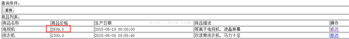 【springmvc整合mybatis】spring参数绑定 Csdn博客 