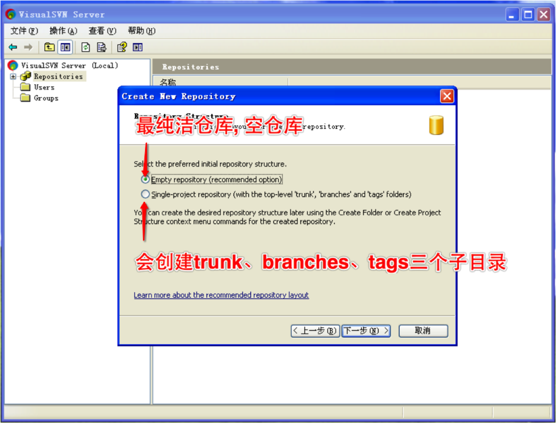 Svn使用指南 Csdn博客 