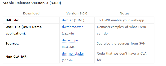 Html通过javascript调用java代码html的submit通过js调用java Csdn博客 1604
