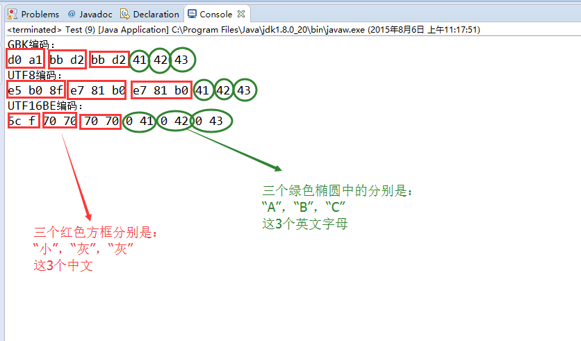 文件编码和randomaccessfile文件流的使用 Io学习笔记（一）randomaccessfile设置编码 Csdn博客 