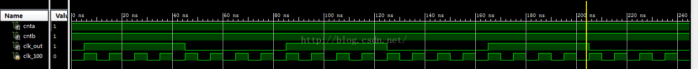 Verilog实现任意分频和占空比use Verilog To Implement A Frequency Dividing Circ Csdn博客 