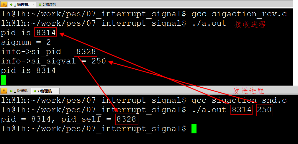 Linux系统编程——进程间通信：信号中断处理linux进程间软中断通信c Csdn博客