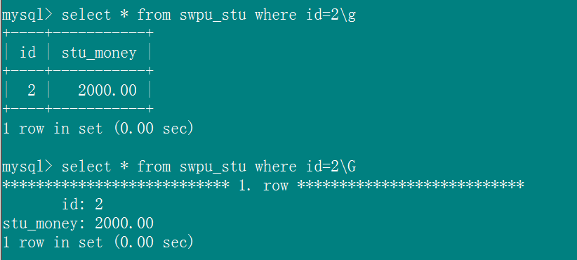 Mysql函数内置函数，自定义函数msyql Set 自定义值 Csdn博客