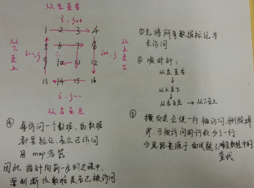 Java 剑指offer面试题20顺时针打印矩阵（思路在一步步分解之中） Csdn博客
