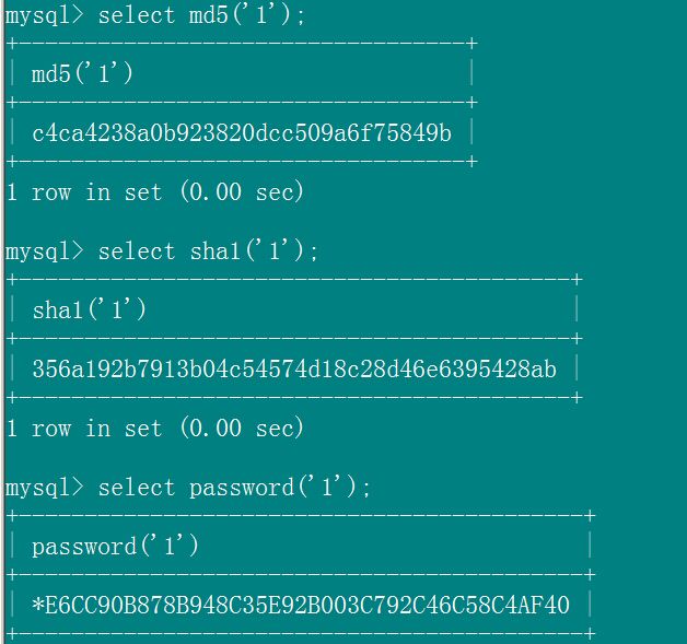 Mysql函数内置函数，自定义函数msyql Set 自定义值 Csdn博客