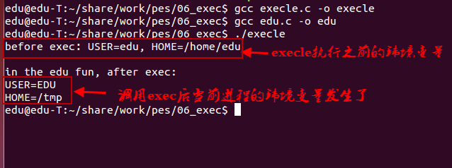 Linux系统编程——进程替换：exec 函数族进程替换 Exec函数 Csdn博客