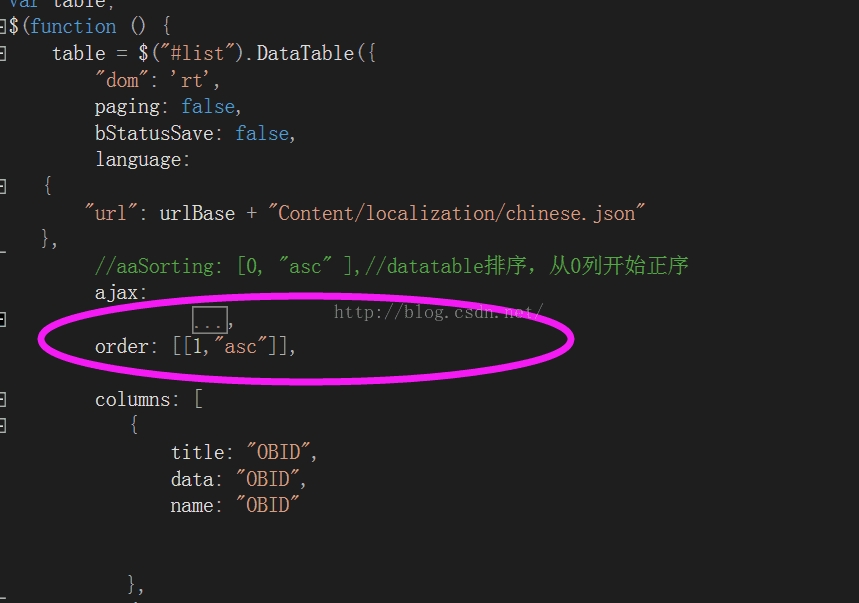 Jquery中的datatable 插件新增一行jquery Datatable 添加新行 Csdn博客 