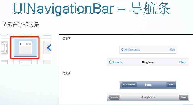 Ios 入门之ui基本控件ios Ui 系统基础控件 Csdn博客 