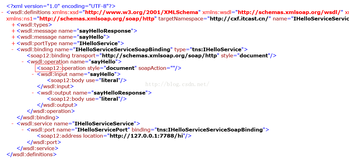 Webservice学习 将soap改为1 2协议 如何将webservice接口从soap1 1协议变成soap1 2 Csdn博客