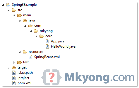Spring 3 hello world example_spring3 example-CSDN博客
