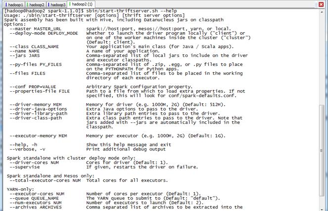 Spark入门实战系列--6.SparkSQL（上）--SparkSQL简介_windows启动start-thriftserver-CSDN博客