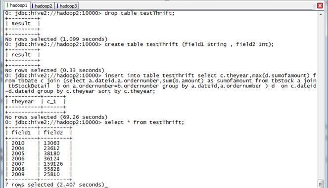 Spark入门实战系列 6sparksql（上） Sparksql简介windows启动start Thriftserver Csdn博客 