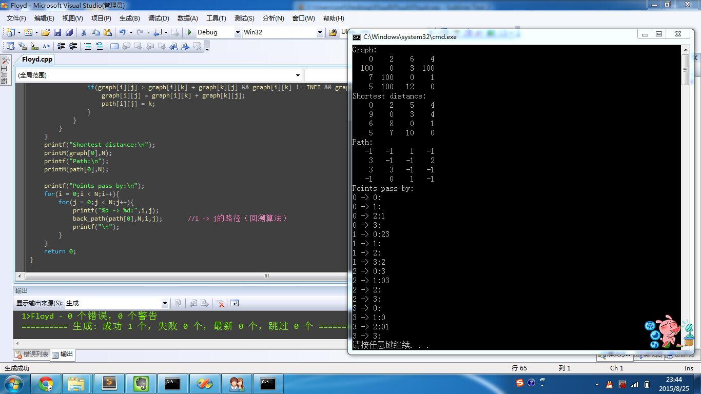 Floyd算法的candpython实现及对比python Floyd 回溯 Csdn博客