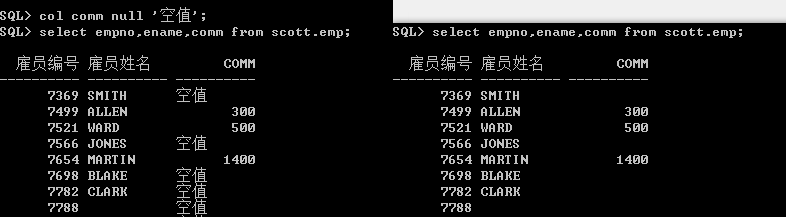Oracle学习笔记 常用sqlplus命令（二）之格式化查询结果sqlplus 格式化查询结果 Csdn博客