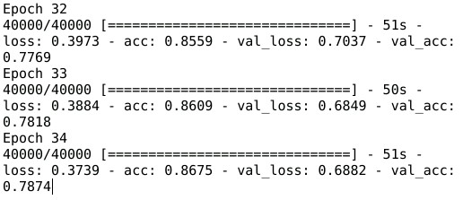 Deeplearning 五 基于keras的cnn 训练cifar 10 数据库keras实现cinfar 10训练测试 Csdn博客