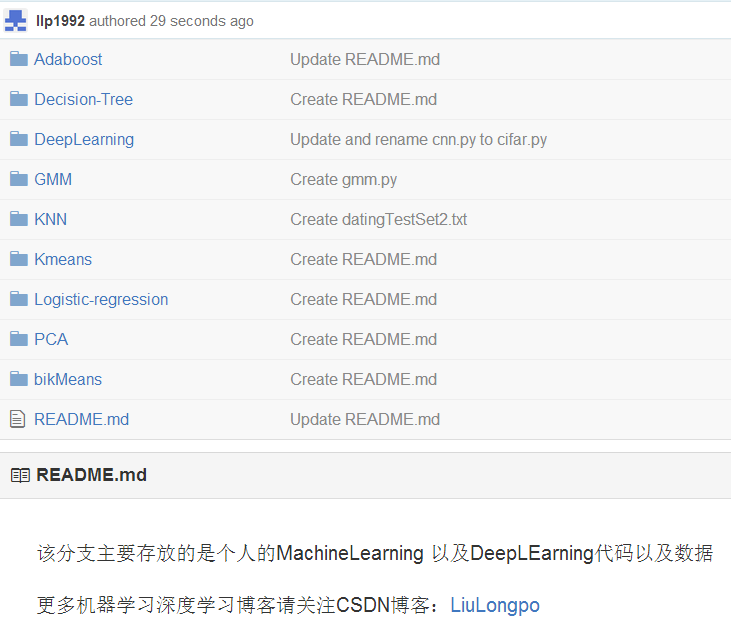 Deeplearning 五 基于keras的cnn 训练cifar 10 数据库keras实现cinfar 10训练测试 Csdn博客