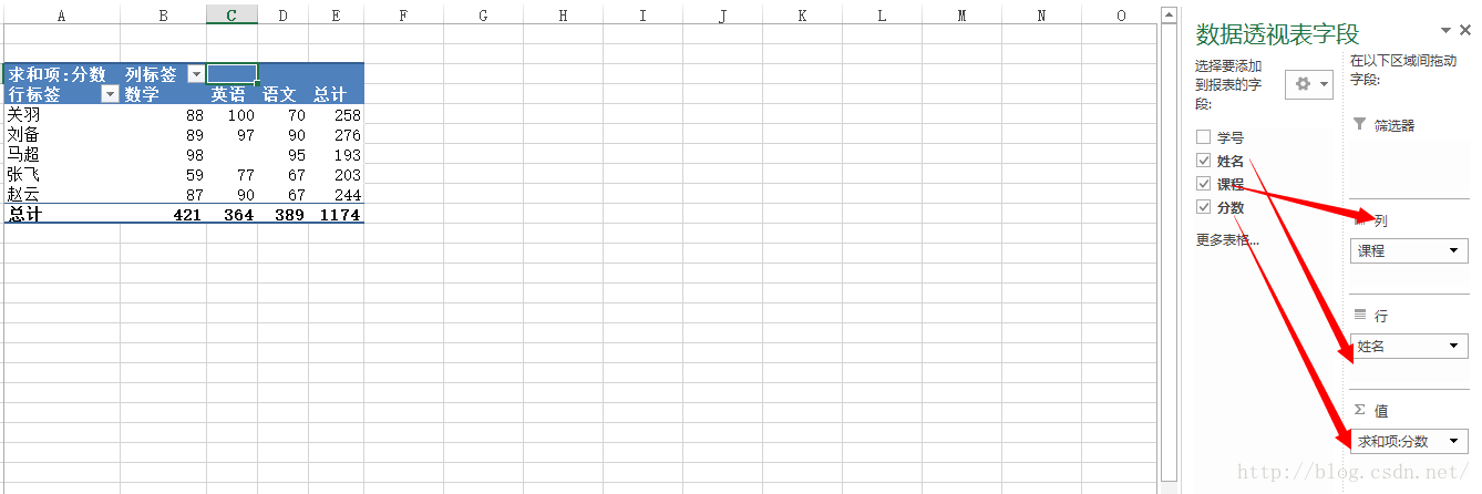 Excel 技巧百例：数据透视表的简单使用 行列转换如何用数据透析把横列变竖列 Csdn博客 7514