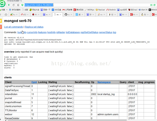 Mongodb怎样进入web控制台mongodb Web控制台 Csdn博客 7110