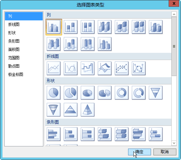 Sql Server 2012 报表开发1 如何使用reporting Service 2012制作报表sqlserver2012为什么reporting Services Csdn博客