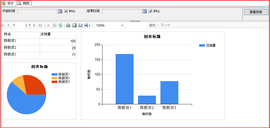 Sql Server 2012 报表开发1 如何使用reporting Service 2012制作报表sqlserver2012为什么reporting Services Csdn博客