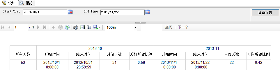 Sql Server 2012 报表开发4 Reporting Service 行转列方法creportviewer报表 行转列 Csdn博客 