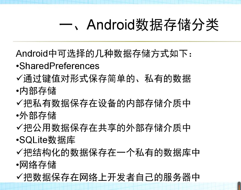 数据存储（sharedpreferences 内部存储，外部存储，sqlite数据库，网络存储） Sqlist是外部存储还是内部存储 Csdn博客