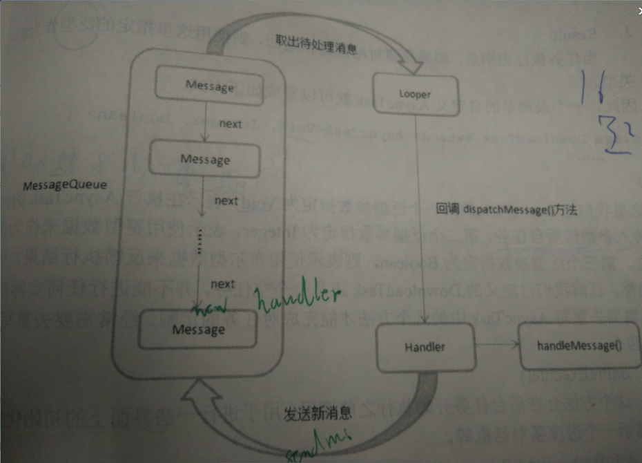 Android中线程的基本用法android中线程的基本使用 Csdn博客