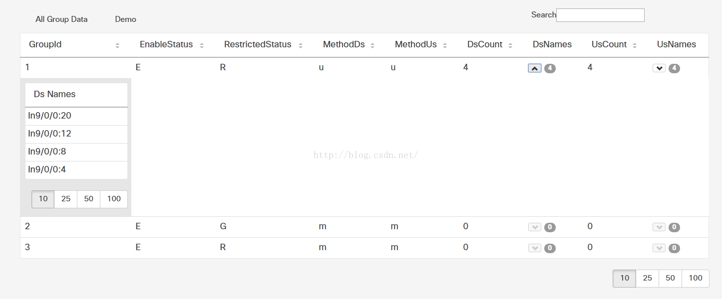 Angularjs Ng Table的使用可以加button以及angularjs学习资料 Csdn博客 