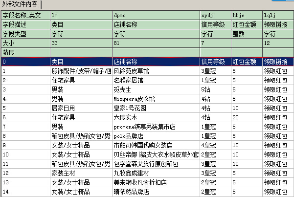 小猫统计——excel数据导入详解规范的数据格式小猫统计专家 Csdn博客